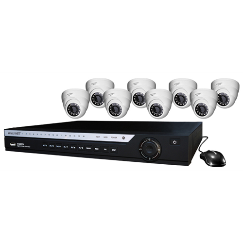 Smart Home Automation, Security Alarm Systems,IP Network Cameras ...